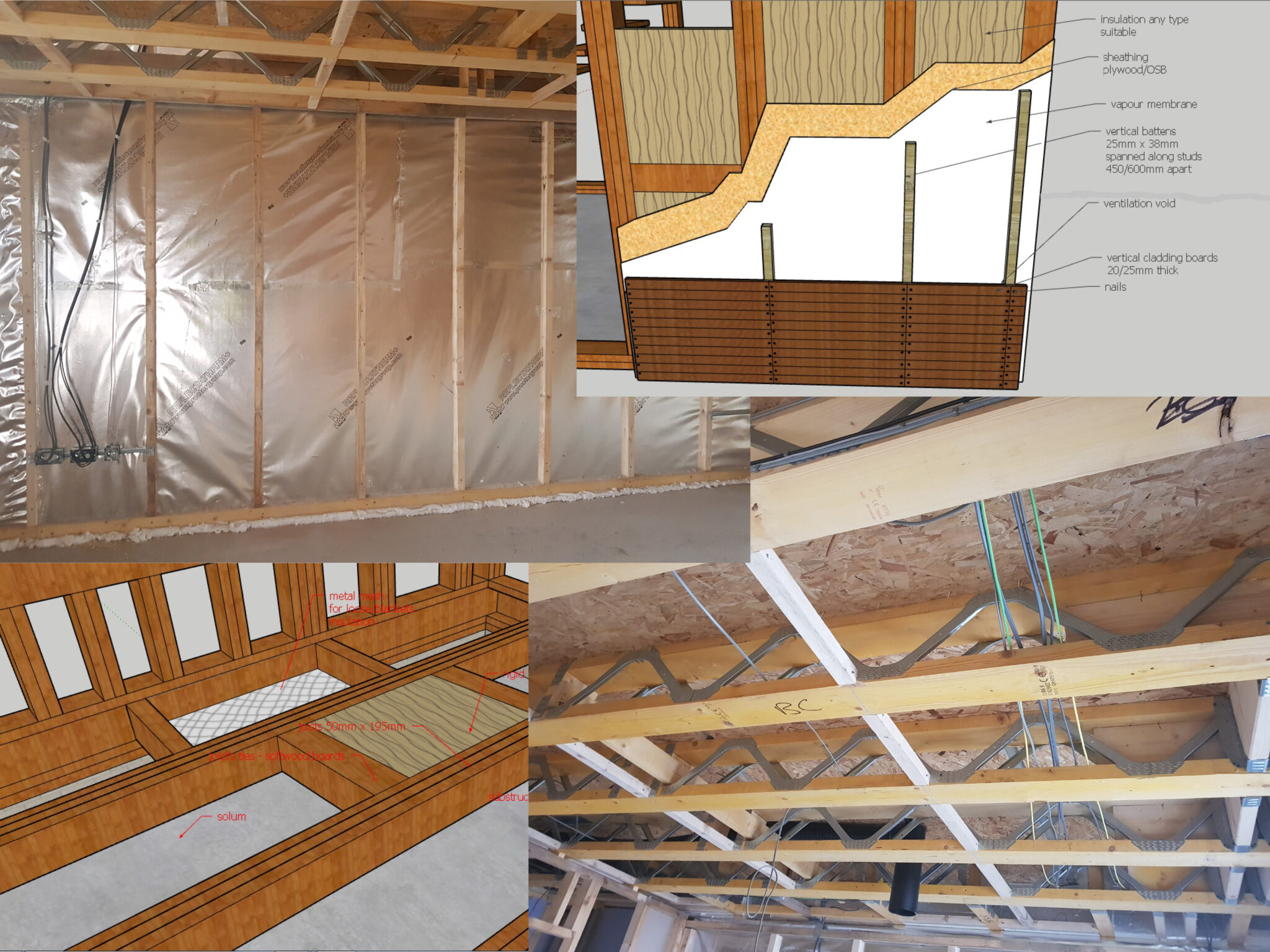 Typical Details & Material Specifications